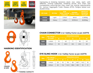 Govt. CTA Approved | Vehicle & Trailer Safety Chain Hook Kit ...