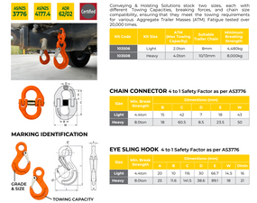Govt. CTA Approved | Vehicle & Trailer Safety Chain Hook Kit ...