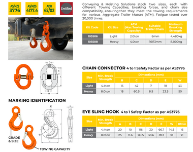 Govt. CTA Approved | Vehicle & Trailer Safety Chain Hook Kit ...