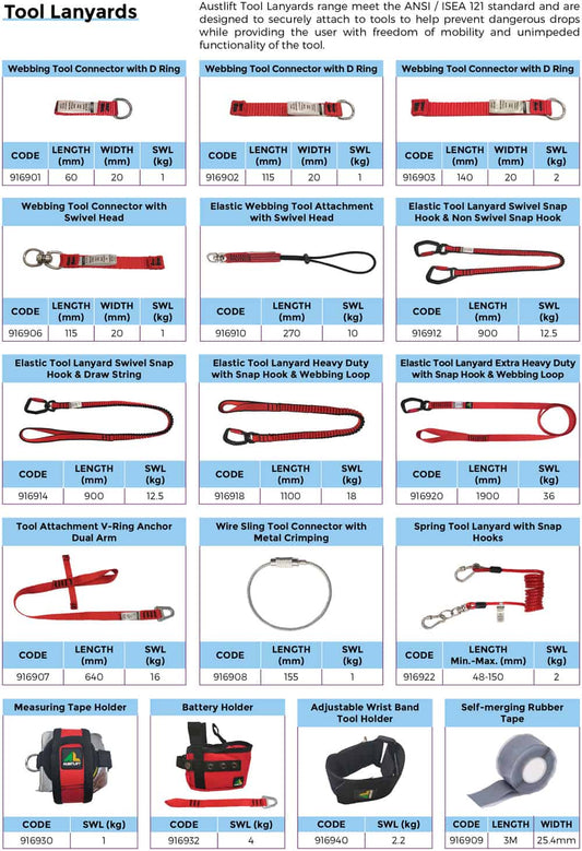 Tool Tethers & Lanyards | Conveying & Hoisting Solutions
