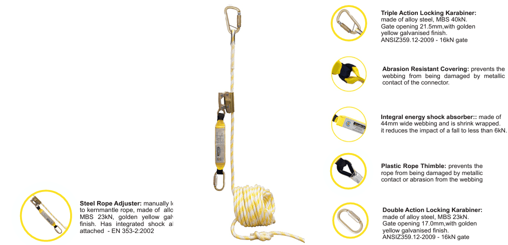 Kernmantle Rope 12mm Anchor line complete with Rope Grab | Conveying ...