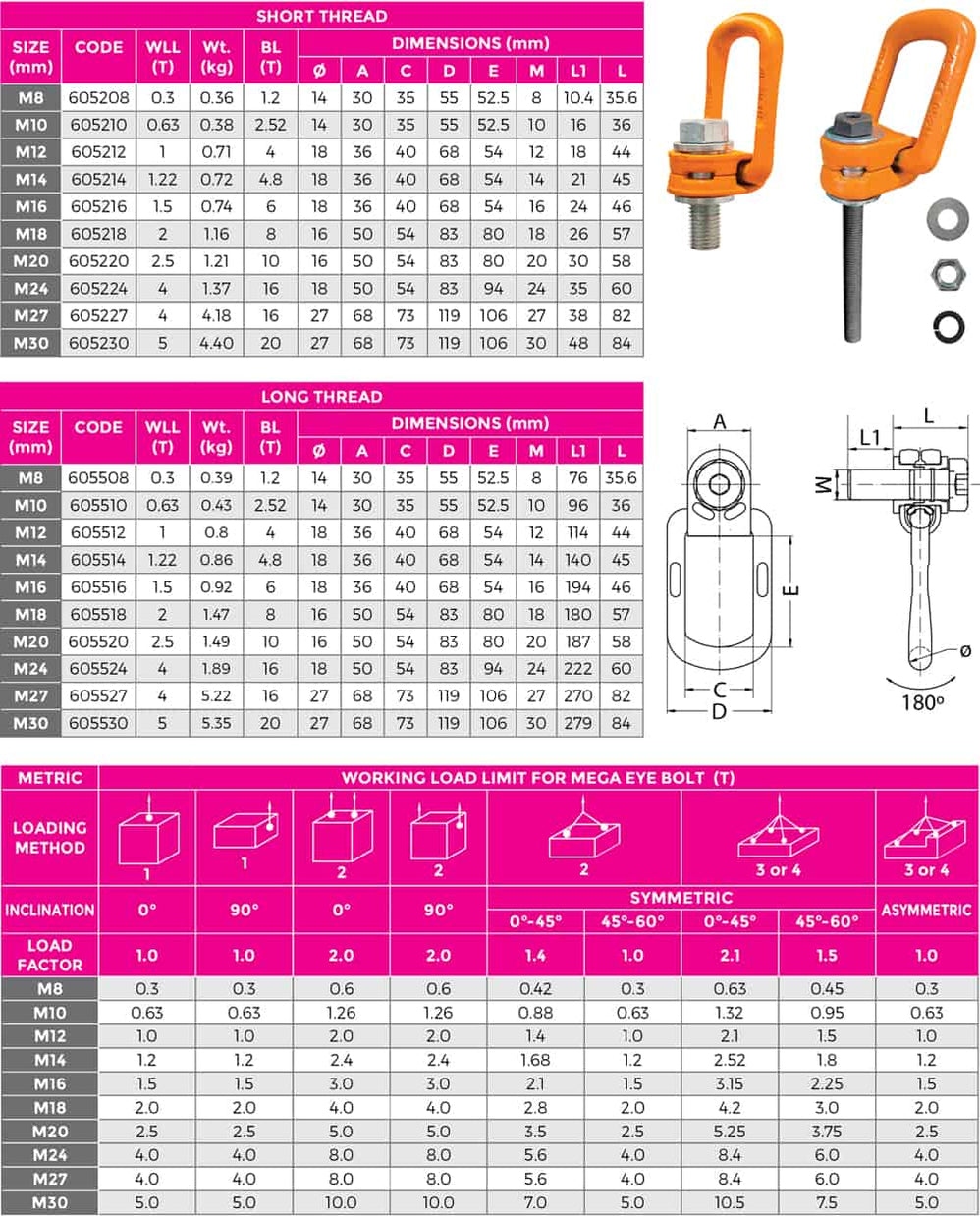 Swivel Lifting Point | Conveying & Hoisting Solutions